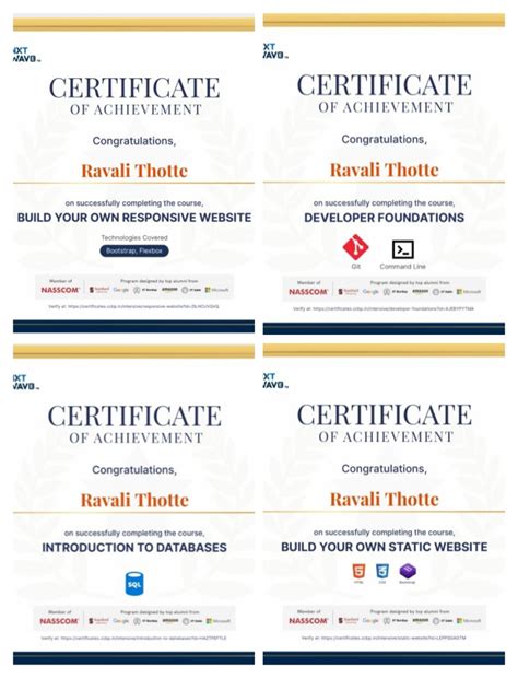 Ravali Thotte On Linkedin Nxtwave 14 Comments