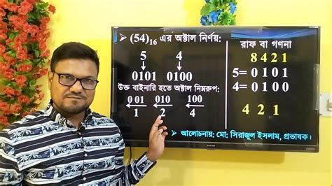 Hsc Ict Chapter 3 Hexadecimal To Octal Free Online Class 24 Hscict Ict Byserajsir