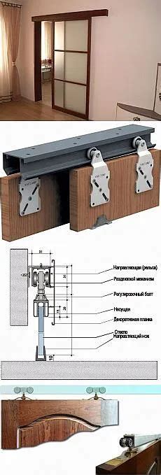 侧滑门的顶部滑轨解析图2 花瓣网