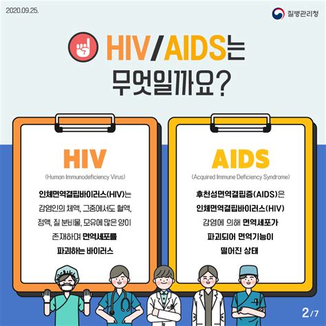Hiv와 에이즈 바로 알아야 두렵지 않습니다│에이즈관리과 카드뉴스 홍보자료 알림·자료 질병관리청