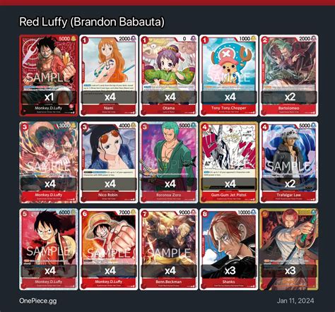 Red Luffy Brandon Babauta One Piece Card Game Deck Onepiecegg
