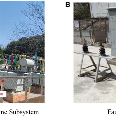 physical experiment platform a power subsystem and line subsystem