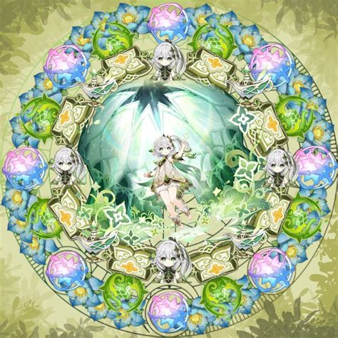 Nahida Summoning Circle🌴🌱 Summoning Circle Anime Shadow Aesthetic Anime