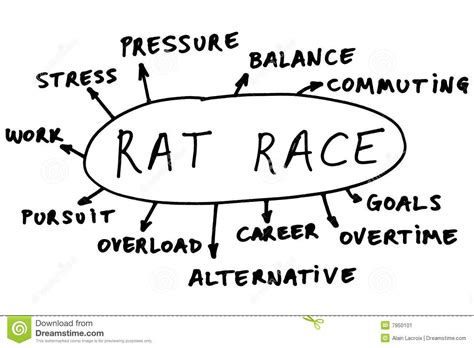 Understanding The Rat Race