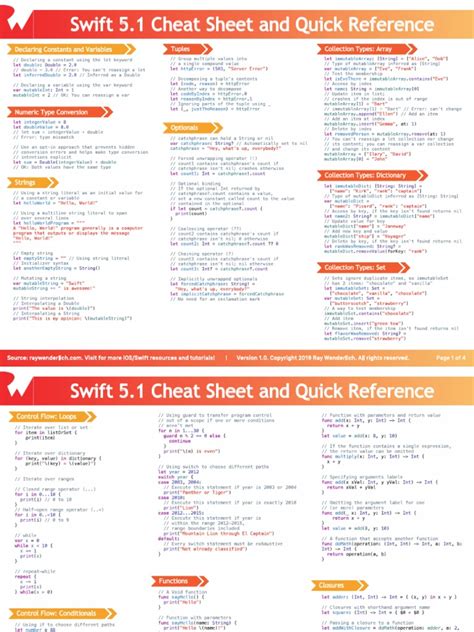 swift 5 1 cheatsheet 1 0 pdf