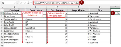 Lookup In One Column And Return Value Of Another Column In Excel Excel Insider