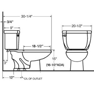 American Standard Colony3 128 Gpf Ada Tank Type Elongated Water Closet