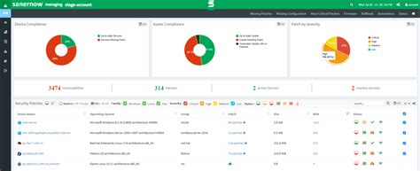 Top Open Source Compliance Management Software In