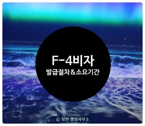 F4비자 거소증 발급 절차 및 소요기간 네이버 블로그