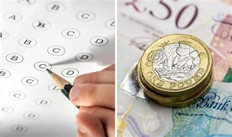 Pip Descriptors What Are The Pip Descriptors Personal Finance