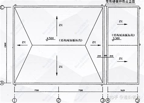 造价新手入门必学：建筑识图基础知识讲解