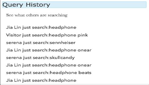 Query History With Individual Queries From The Collaboration Members Download Scientific