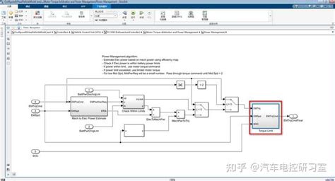 怎么用matlab Simulink实现车辆动力学仿真？ 知乎