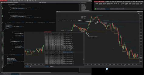 how to get previous swing high low values ninjatrader support forum