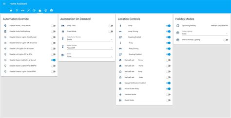 Home Assistant Docker Supervisor Synology My Home Assistant