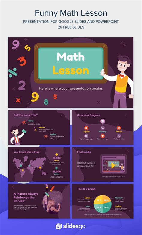 Math Lesson Google Slides Theme PowerPoint Template