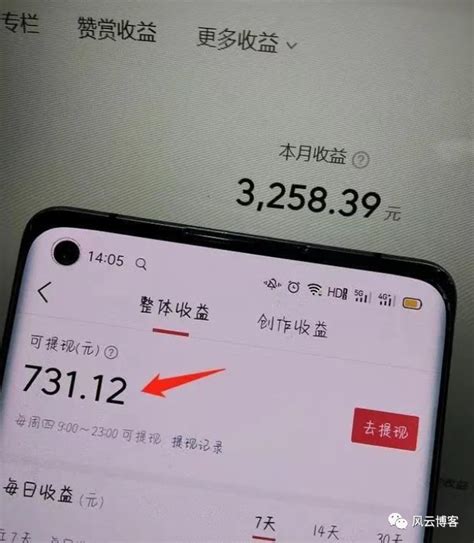 赚钱的小项目20 各自媒体平台发布作品获取收益玩法 知乎