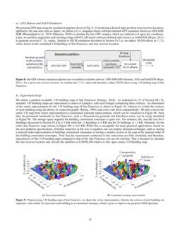 Set Valued Shadow Matching Using Zonotopes For D Map Aided GNSS Localization DeepAI