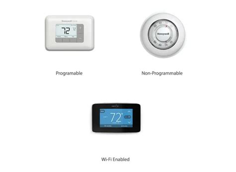 Basic Thermostat Guide Features Placement And Types Greenductors Basic Thermostat Guide Features Placement And Types Greenductors