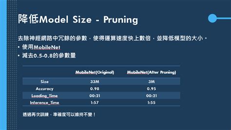 Github Rick Aidea Aoi Code For Aidea Edge Ai Aoi