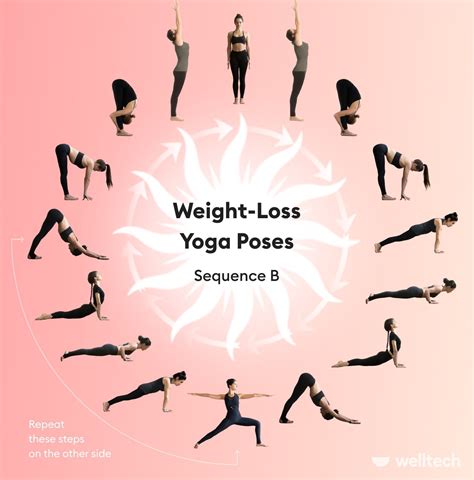 9 Weight Loss Yoga Poses With Pictures Instructions Welltech