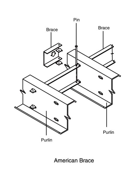 American Purlin Brace Lintel Structure