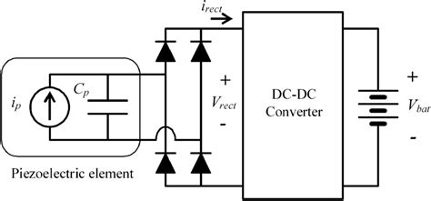General Circuit For Power Optimization Download Scientific Diagram