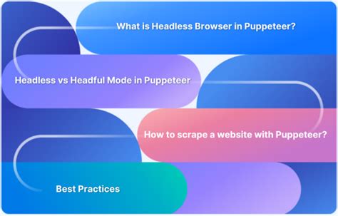 Understanding Puppeteer Headless Browserstack