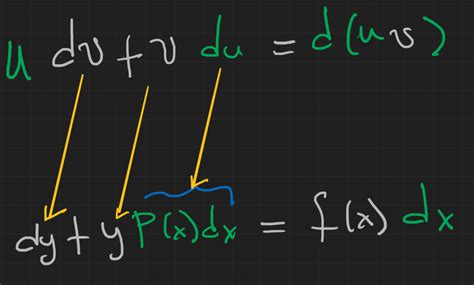 De Donde Sale El Factor Integrante Comprende Su Origen