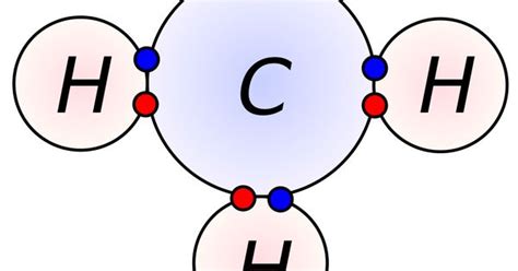 Is Nitrogen Monoxide An Element Compound Or Mixture