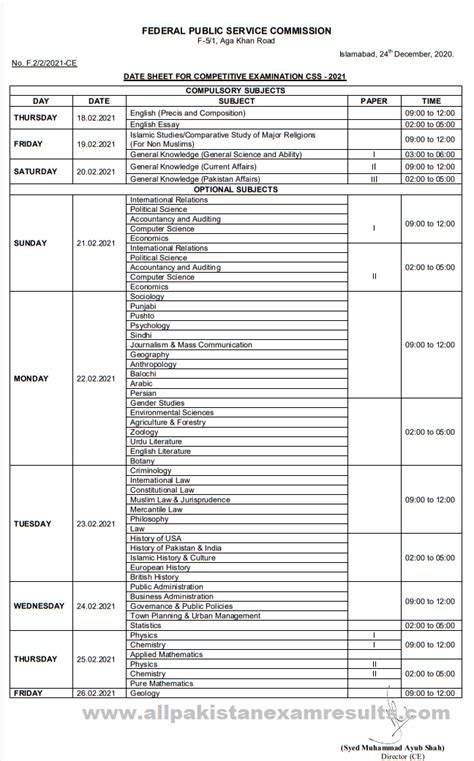 Fpsc Date Sheet All Pakistan Exam Results