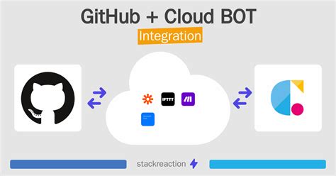 How To Connect Github And Cloud Bot App Integrations Stackreaction