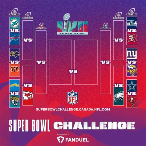 Super Bowl Bracket Challenge Win Autographed NFL Prizes And More Contests In Canada