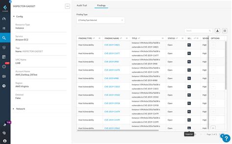 Cloud Threat Detection Prisma Palo Alto Networks