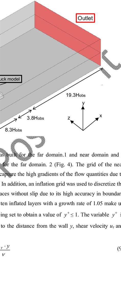 Geometrical Model And Boundary Conditions Download Scientific Diagram
