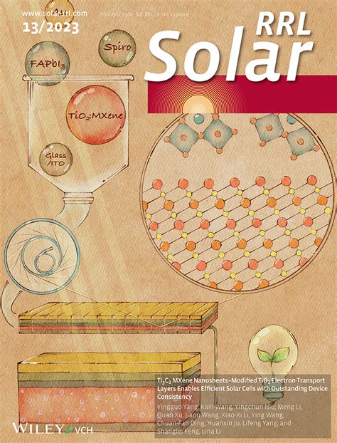 Conformation Flipping Of Asymmetric Nonfullerene Acceptors Enabling High‐performance Organic