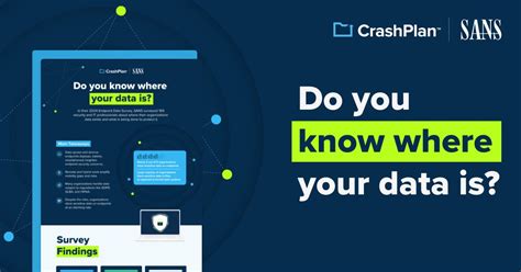 Crashplan On Linkedin Endpointsecurity Dataresiliency Databackup