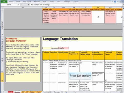 Fmea Spreadsheet In Fmea Excel Template Youtubefmea Spreadsheet Template Tripdrip Db Excel Com