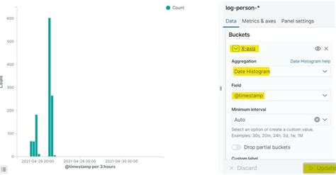 create a dashboard to visualize application logs in kibana dev community