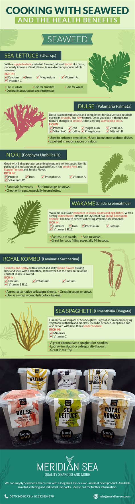 Benefits Of Eating Seaweed Nori At Joel Morton Blog