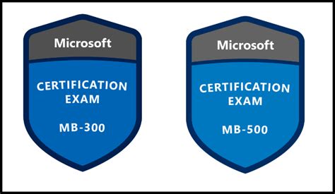 Microsoft Dynamics Ax 2012 Dynamics 365 Certifications