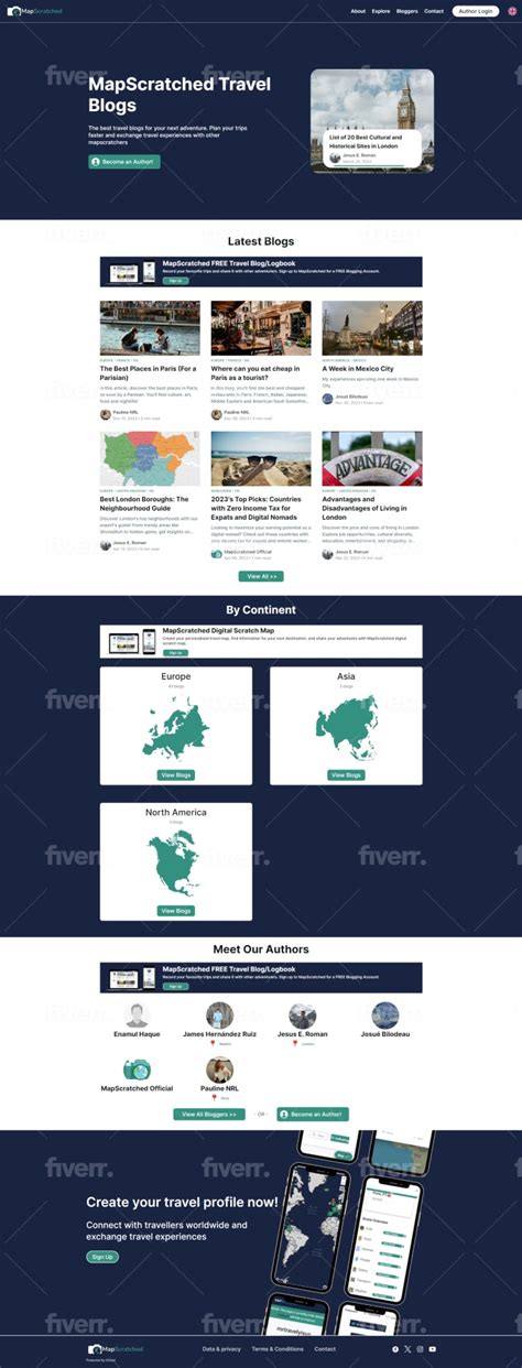 Convert Psd Xd Zeplin Figma Sketch To Html By Electronthemes Fiverr