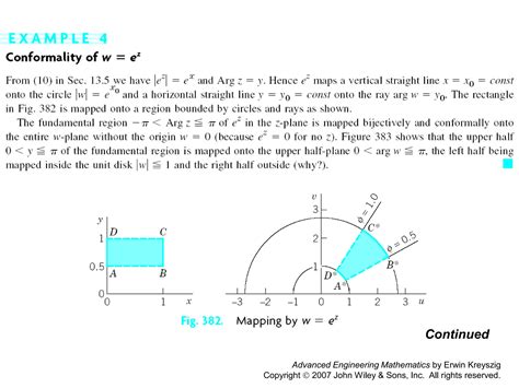 Complex Mappingcomplex Mappingcomplex Mapping Ppt