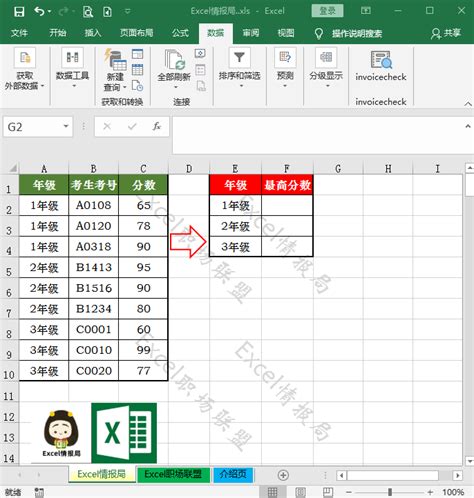 Excel中单条件或多条件下求最大值，你会使用什么方法？ 正数办公