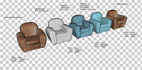 SketchUp D Warehouse D Computer Graphics D Modeling Computer Aided Design PNG Clipart D
