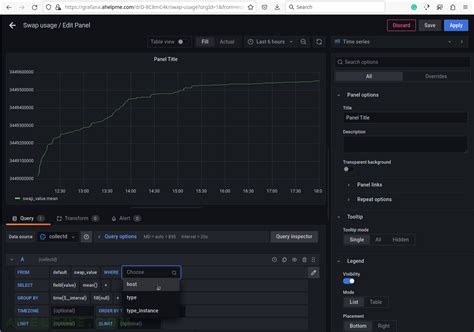 Create Graph For Swap Memory Using Grafana Influxdb Part