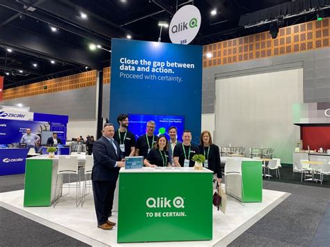 Qlik On Linkedin Gartnersym