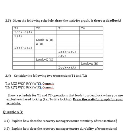 Solved 23 Given The Following Schedule Draw The Wait For