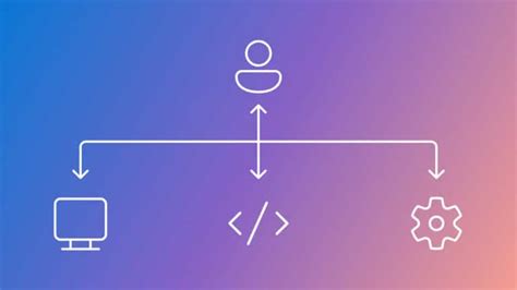 Microsoft Launches Magnetic Ui Open Source Agentic Web Framework