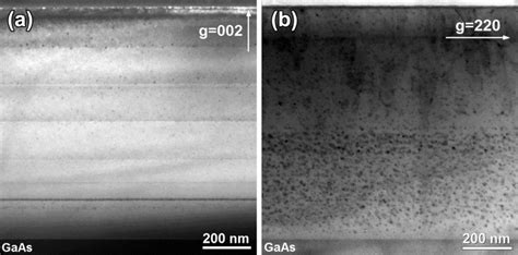 Cross Sectional Tem Micrographs Of A Lt Al06ga04as 002